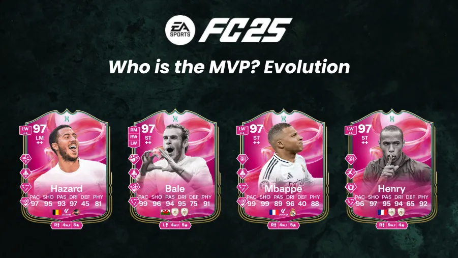 FC 25 Who is the MVP? Evolution: Best Players, All Upgrades & More